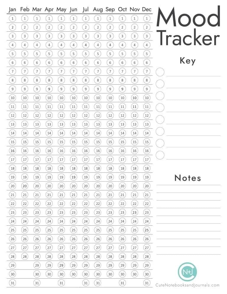 Free Printable Mood Tracker - Cute Notebooks + Journals